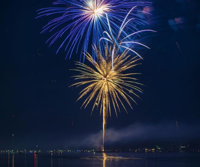 The Best 4th of July Fireworks Displays in Western Michigan - Clock ...